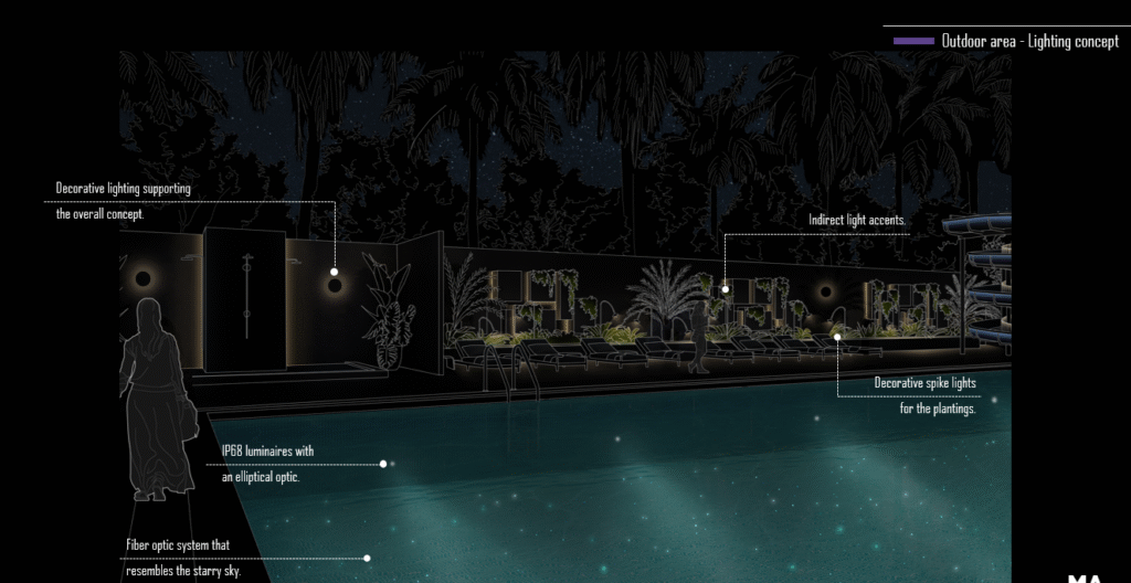AL NADA RECREATION CLUB - Aluzo